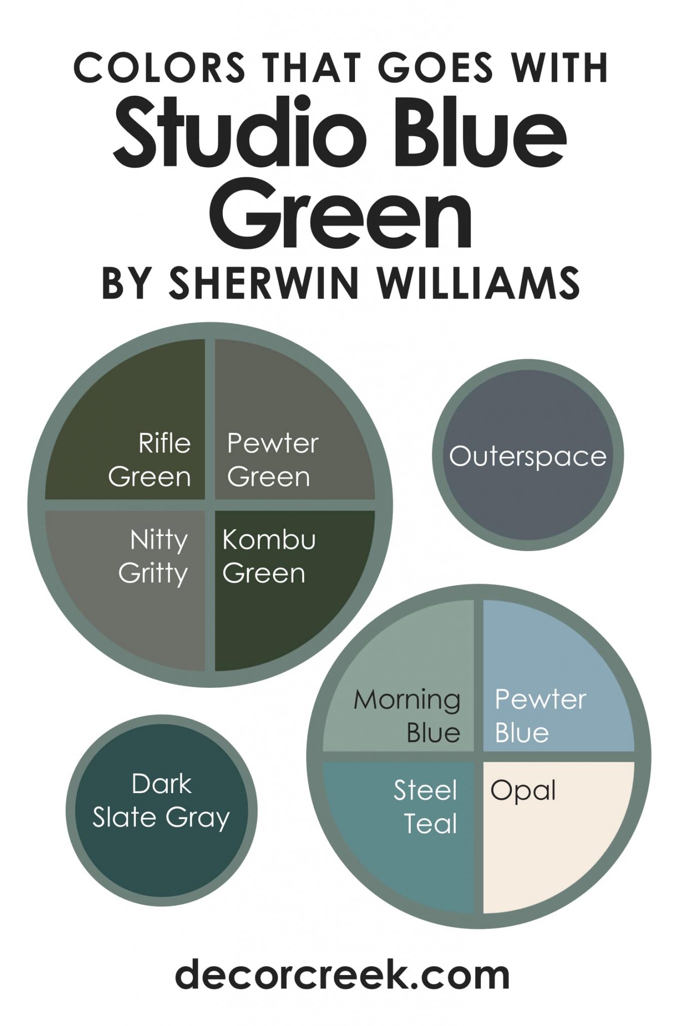 Studio Blue Green SW-0047 By Sherwin-Williams - DecorCreek