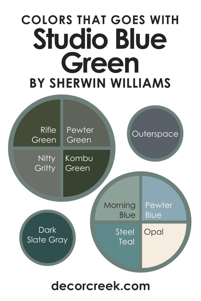 Studio Blue Green SW-0047 By Sherwin-Williams - DecorCreek