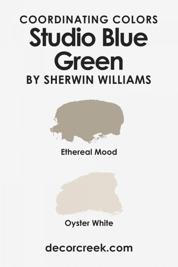 Studio Blue Green SW-0047 By Sherwin-Williams - DecorCreek