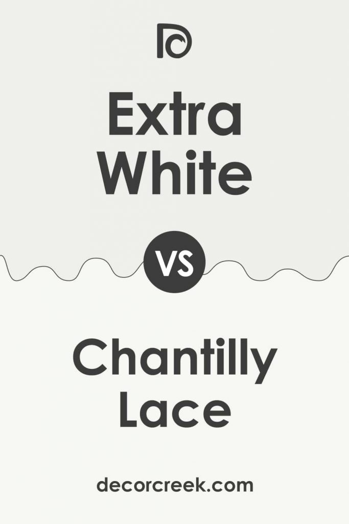 Extra White SW-7006 by Sherwin-Williams - DecorCreek