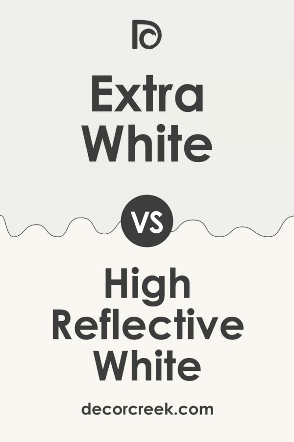 Extra White SW-7006 by Sherwin-Williams - DecorCreek