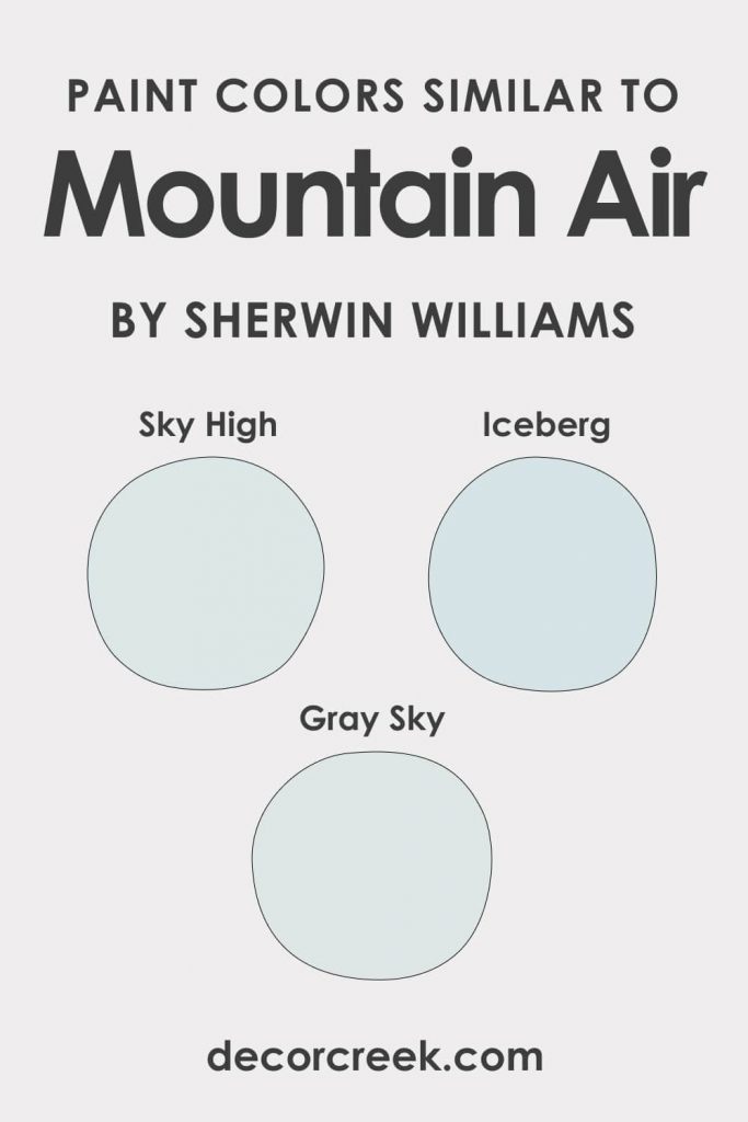 Mountain Air SW-6224 Paint Color by Sherwin-Williams