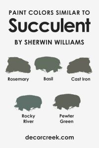Succulent Paint Color SW-9650 By Sherwin-Williams