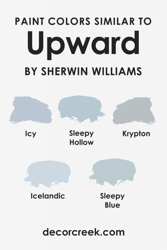 Upward SW-6239 Paint Color by Sherwin-Williams