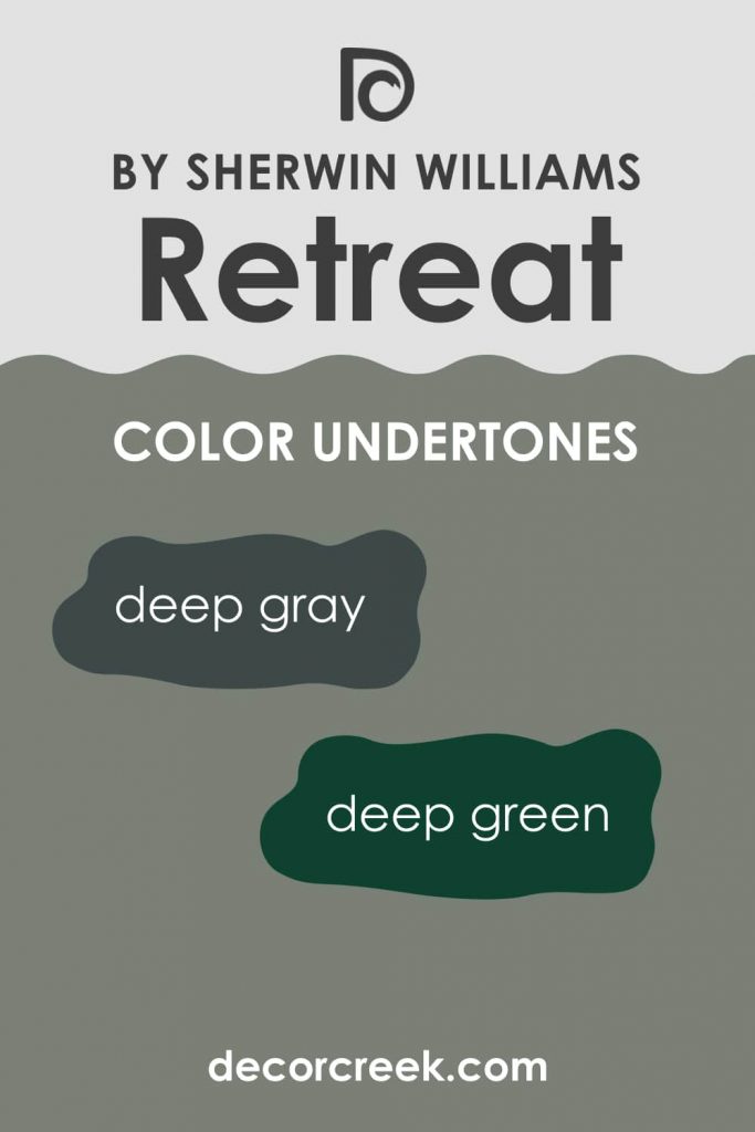 Retreat Paint Color SW-6207 by Sherwin - Williams