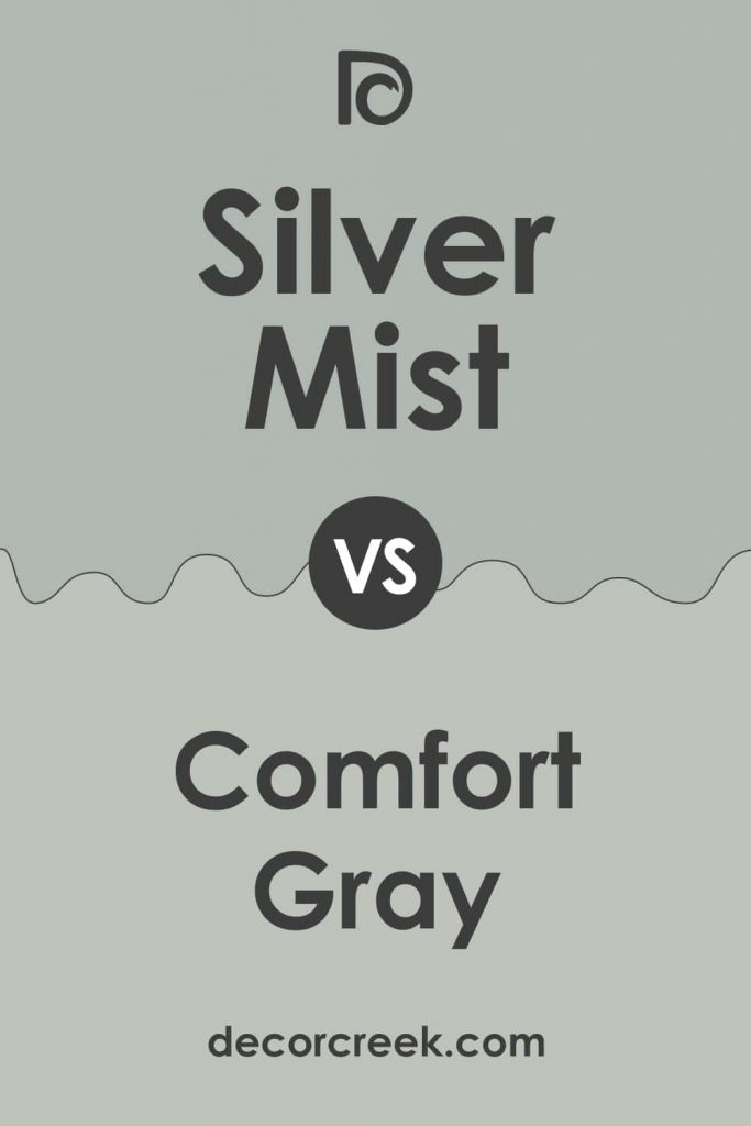 Silver Mist SW-7621 Paint Color by Sherwin-Williams