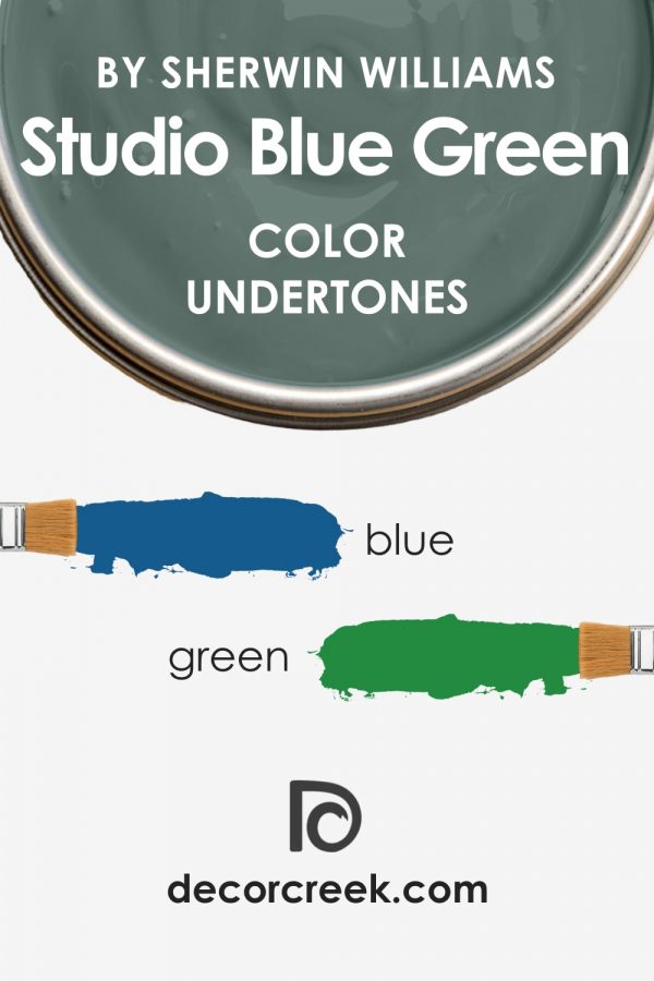 Studio Blue Green SW-0047 By Sherwin-Williams - DecorCreek