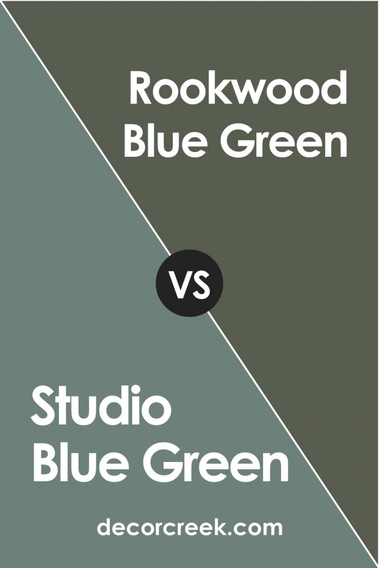Studio Blue Green SW-0047 By Sherwin-Williams - DecorCreek