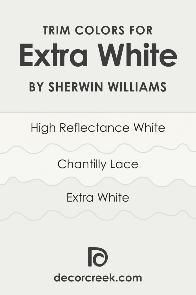 Extra White SW-7006 by Sherwin-Williams - DecorCreek