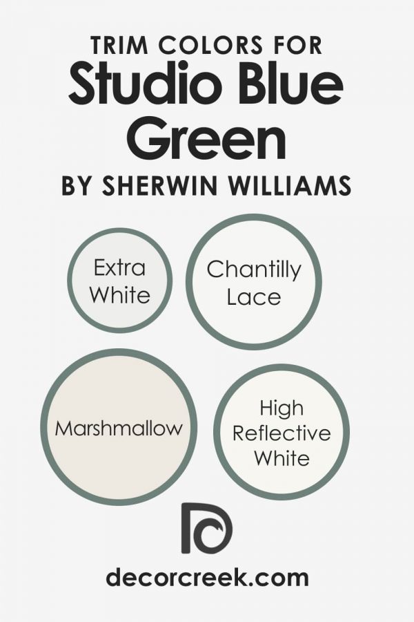 Studio Blue Green SW-0047 By Sherwin-Williams - DecorCreek