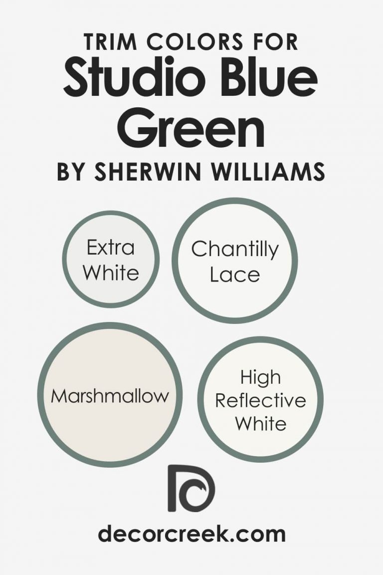 Studio Blue Green SW-0047 By Sherwin-Williams - DecorCreek
