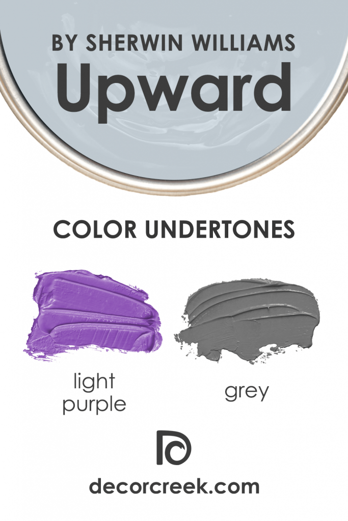 Upward SW-6239 Paint Color by Sherwin-Williams