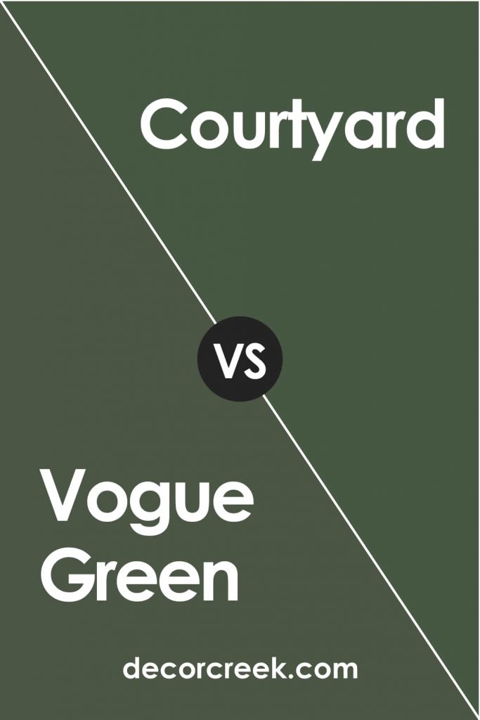 Vogue Green SW-0065 By Sherwin-Williams - DecorCreek