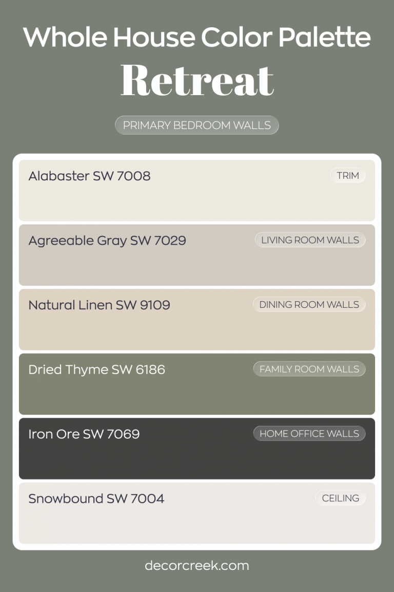 Retreat Paint Color SW-6207 by Sherwin - Williams