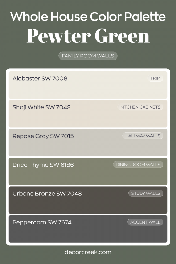 Pewter Green SW-6208 Paint Color By Sherwin-Williams