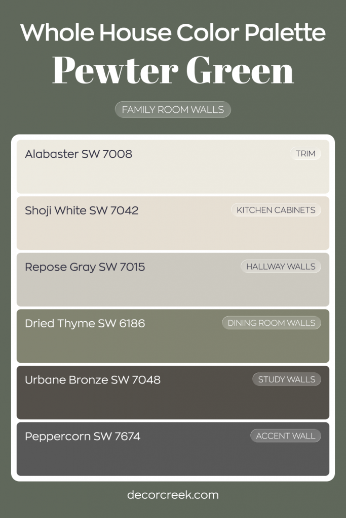 Pewter Green SW-6208 Paint Color By Sherwin-Williams