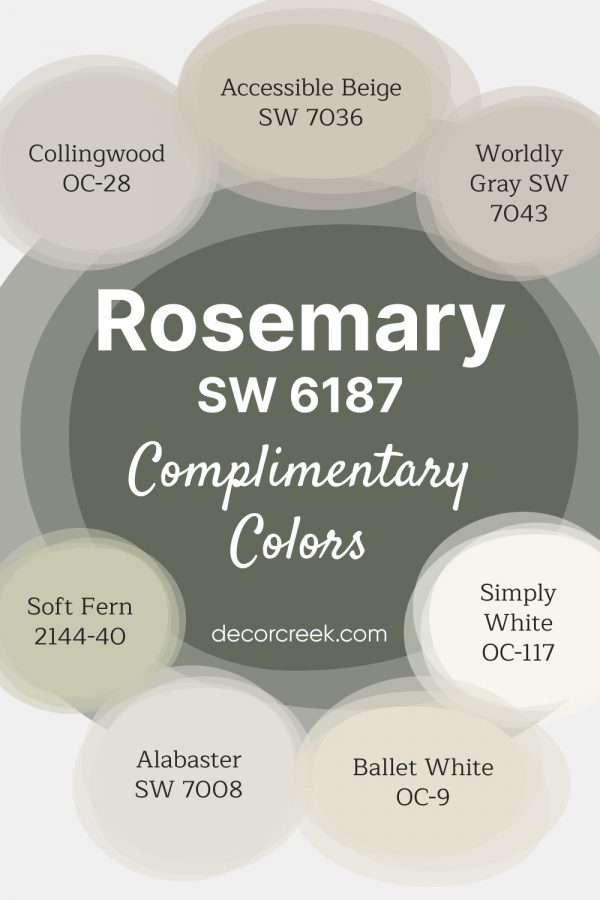 Rosemary SW 6187 Paint Color by Sherwin-Williams - DecorCreek