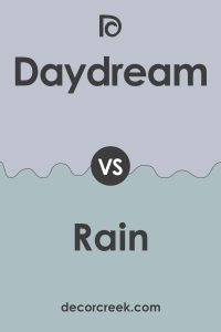 Daydream SW-6541 Paint Color by Sherwin-Williams - DecorCreek