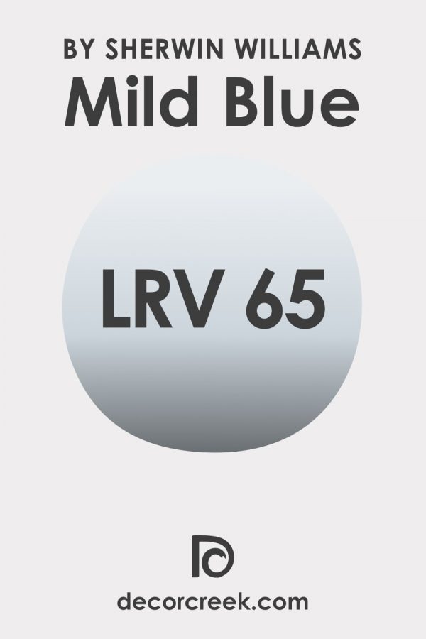 Mild Blue SW-6533 Paint Color by Sherwin-Williams