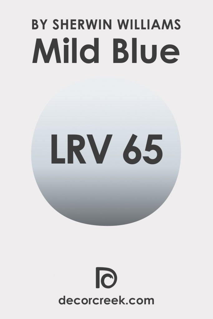 Mild Blue SW-6533 Paint Color by Sherwin-Williams