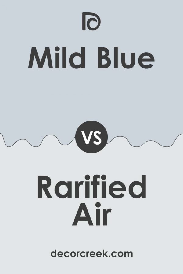 Mild Blue SW-6533 Paint Color by Sherwin-Williams
