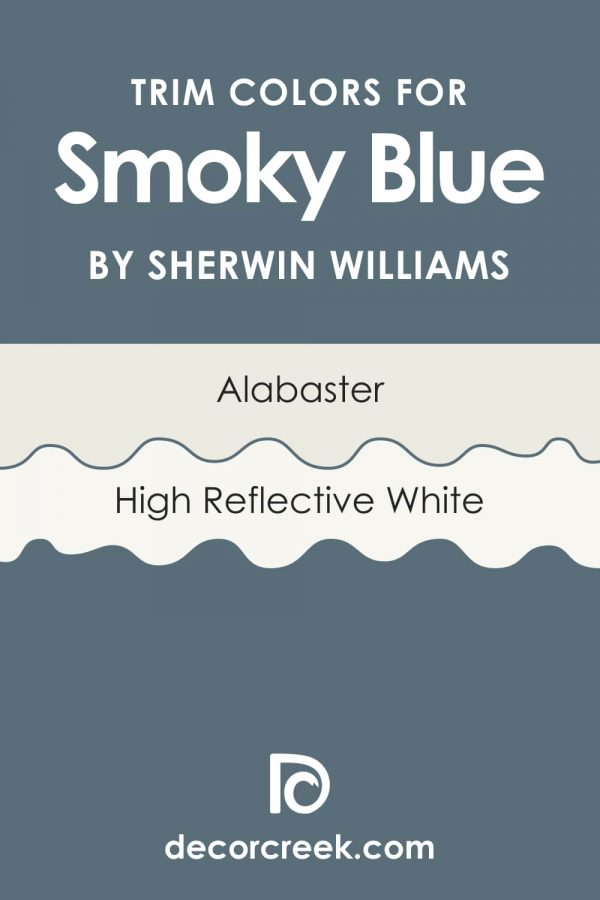 Smoky Blue SW-7604 Paint Color by Sherwin-Williams