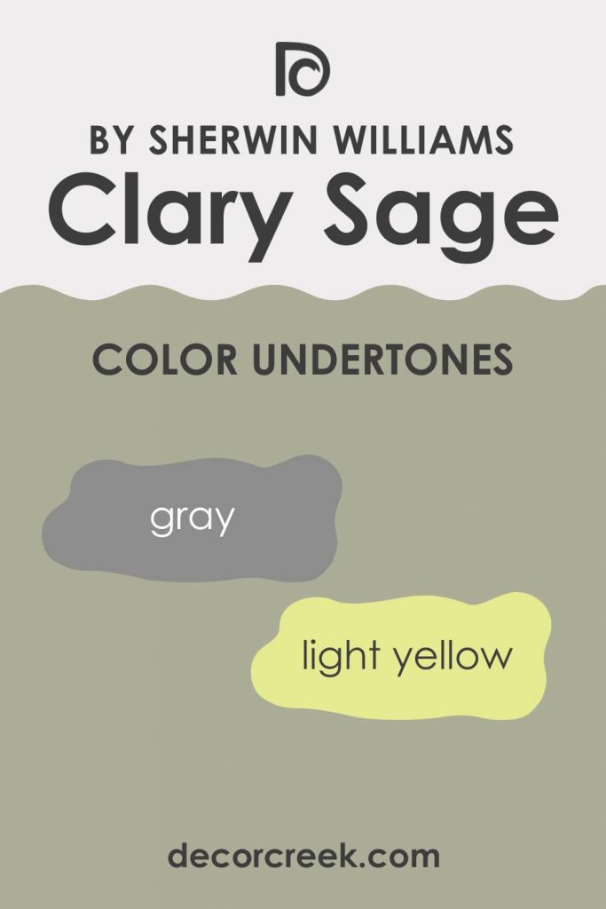 Clary Sage SW-6178 Paint Color by Sherwin-Williams