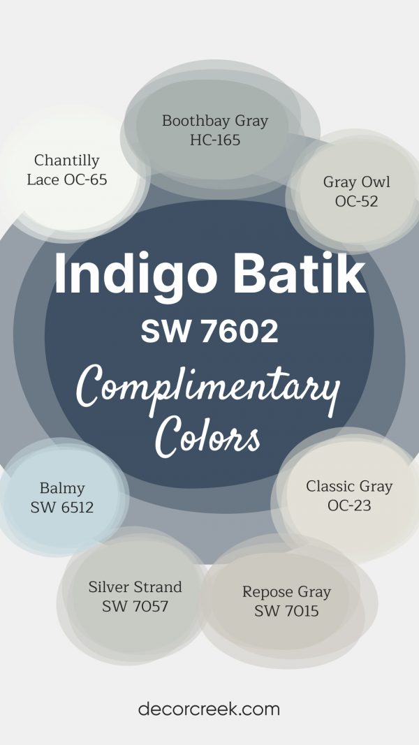 Indigo Batik SW-7602 Paint Color by Sherwin-Williams
