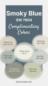 Smoky Blue SW-7604 Paint Color by Sherwin-Williams