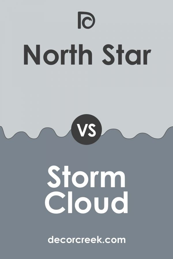 North Star SW-6246 Paint Color by Sherwin-Williams