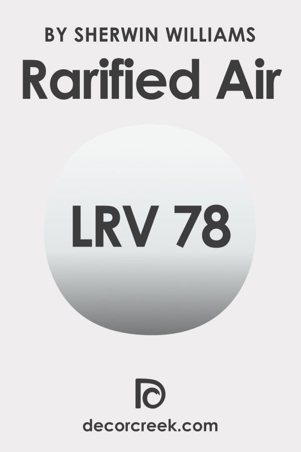 Rarified Air SW-6525 Paint Color by Sherwin-Williams
