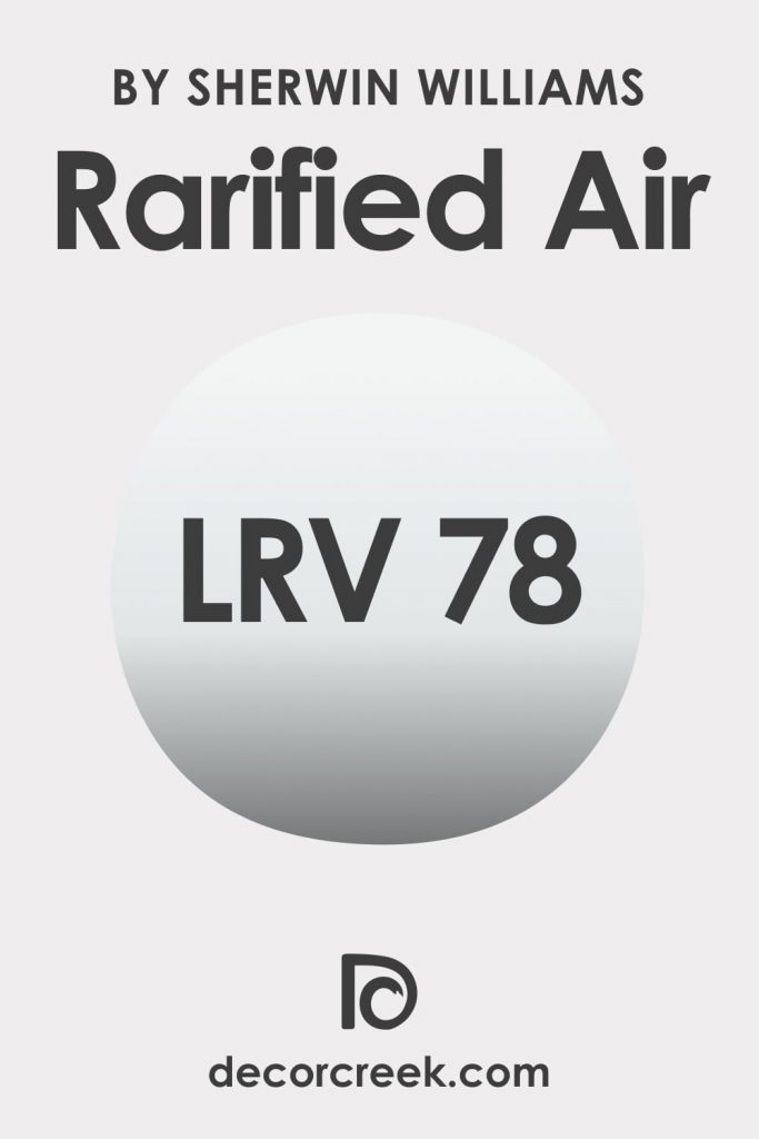 Rarified Air SW-6525 Paint Color by Sherwin-Williams