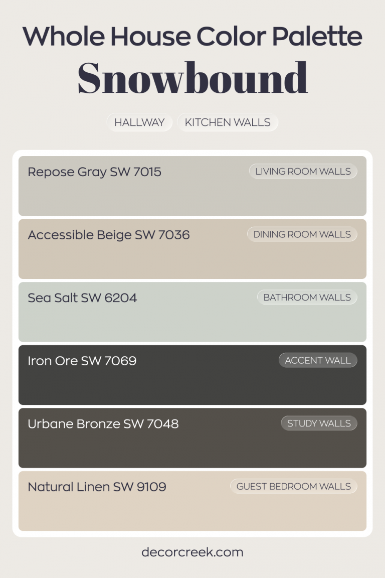 Things to Know Before You Choose Snowbound SW 7004 by Sherwin Williams ...