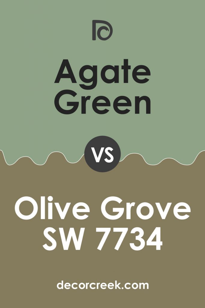 Agate Green SW 7742 Paint Color by Sherwin-Williams
