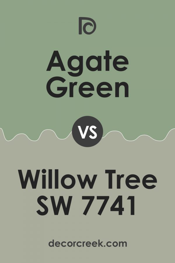 Agate Green SW 7742 Paint Color by Sherwin-Williams