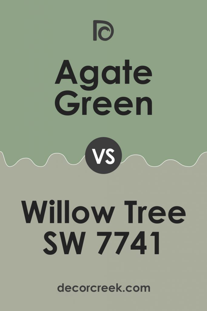 Agate Green SW 7742 Paint Color by Sherwin-Williams