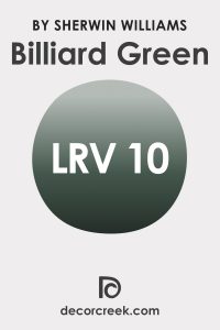 Billiard Green SW 0016 Paint Color by Sherwin-Williams