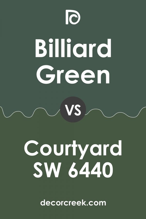 Billiard Green SW 0016 Paint Color by Sherwin-Williams