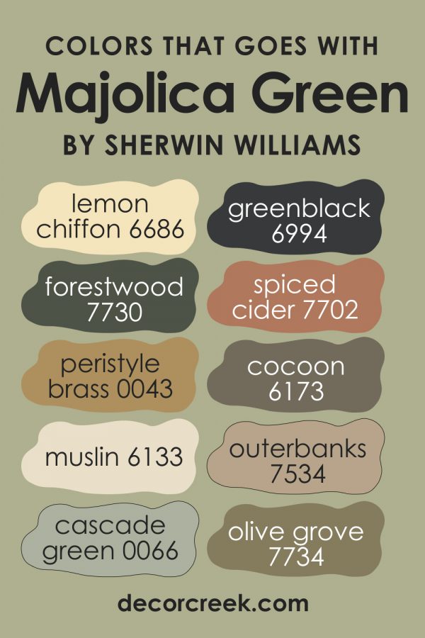 Majolica Green SW-0013 Paint Color by Sherwin-Williams
