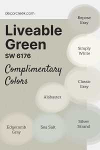 Liveable Green SW 6176 Paint Color by Sherwin-Williams