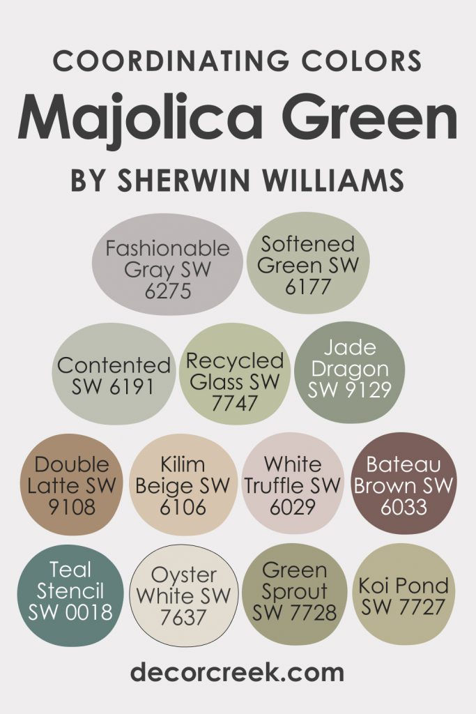 Majolica Green SW-0013 Paint Color by Sherwin-Williams
