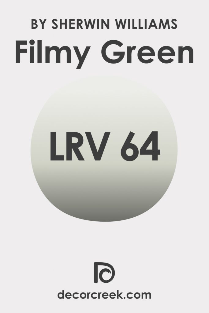 Filmy Green SW 6190 Paint Color by Sherwin-Williams