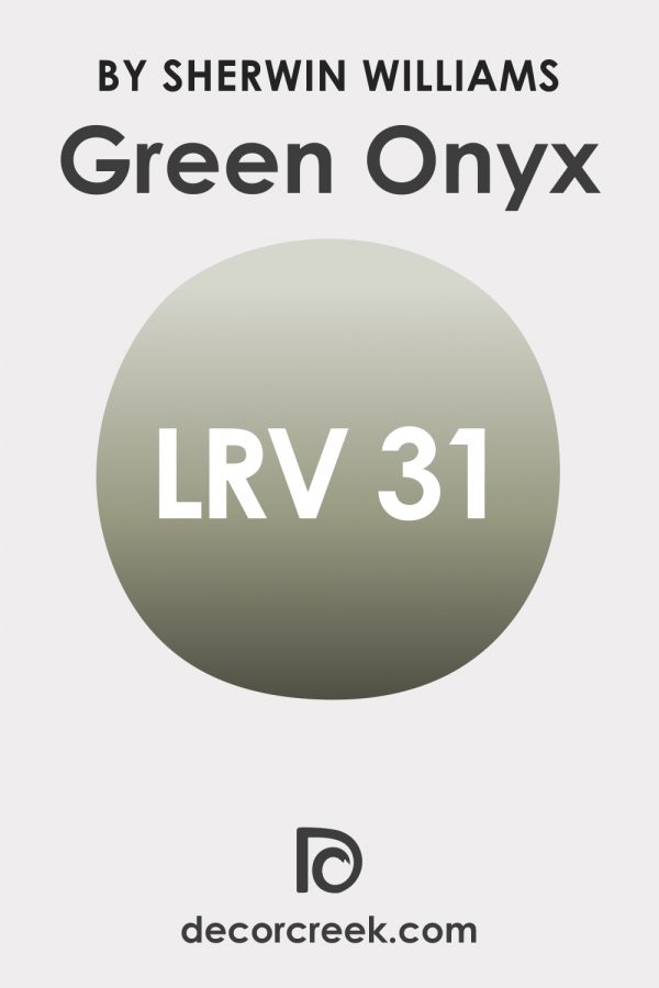 Green Onyx SW 9128 Paint Color by Sherwin-Williams