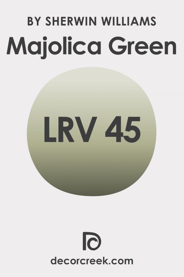 Majolica Green SW-0013 Paint Color by Sherwin-Williams