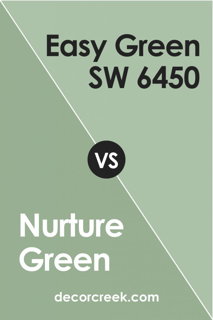 Nurture Green SW 6451 Paint Color by Sherwin-Williams