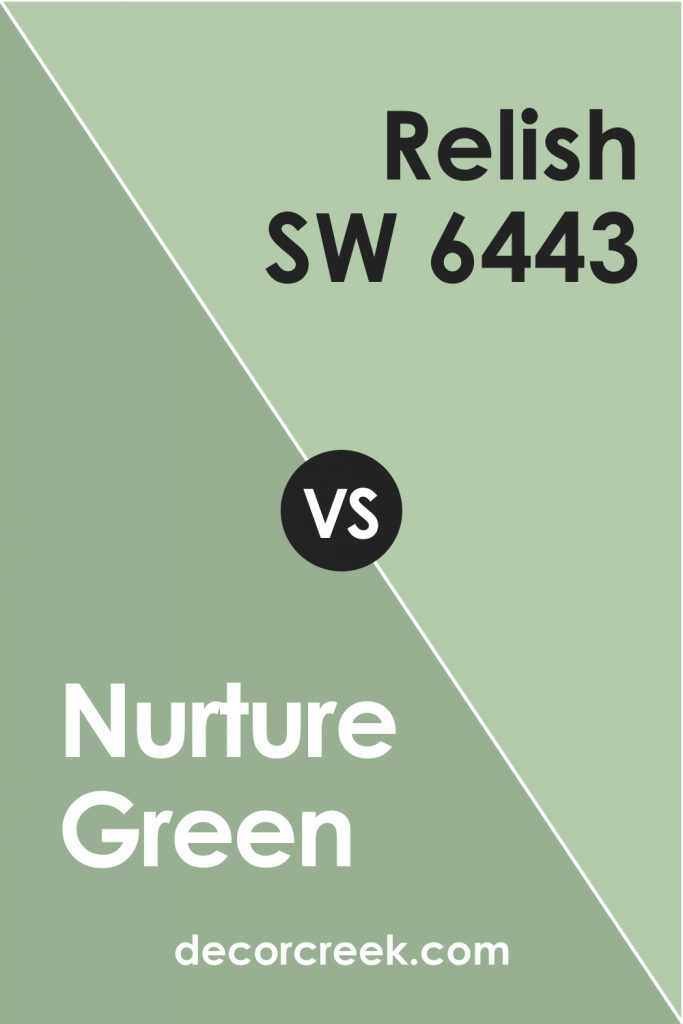 Nurture Green SW 6451 Paint Color by Sherwin-Williams