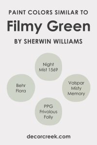 Filmy Green SW 6190 Paint Color by Sherwin-Williams