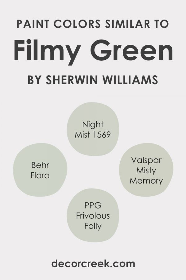 Filmy Green SW 6190 Paint Color by Sherwin-Williams