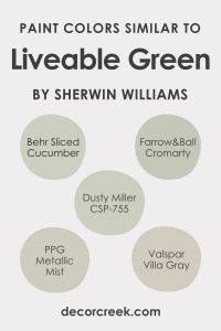 Liveable Green SW 6176 Paint Color by Sherwin-Williams