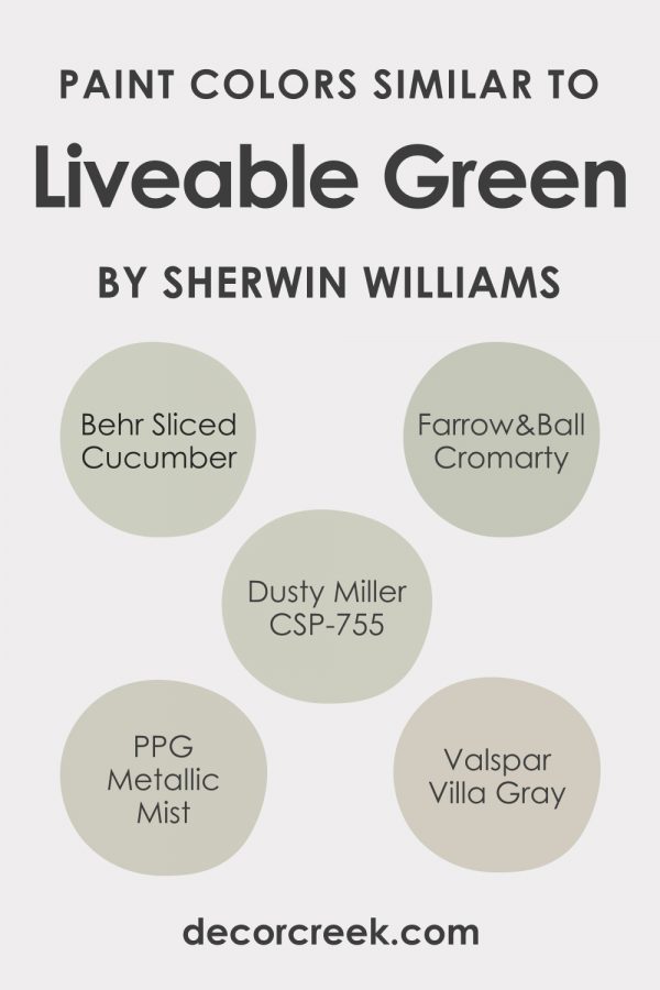 Liveable Green SW 6176 Paint Color by Sherwin-Williams
